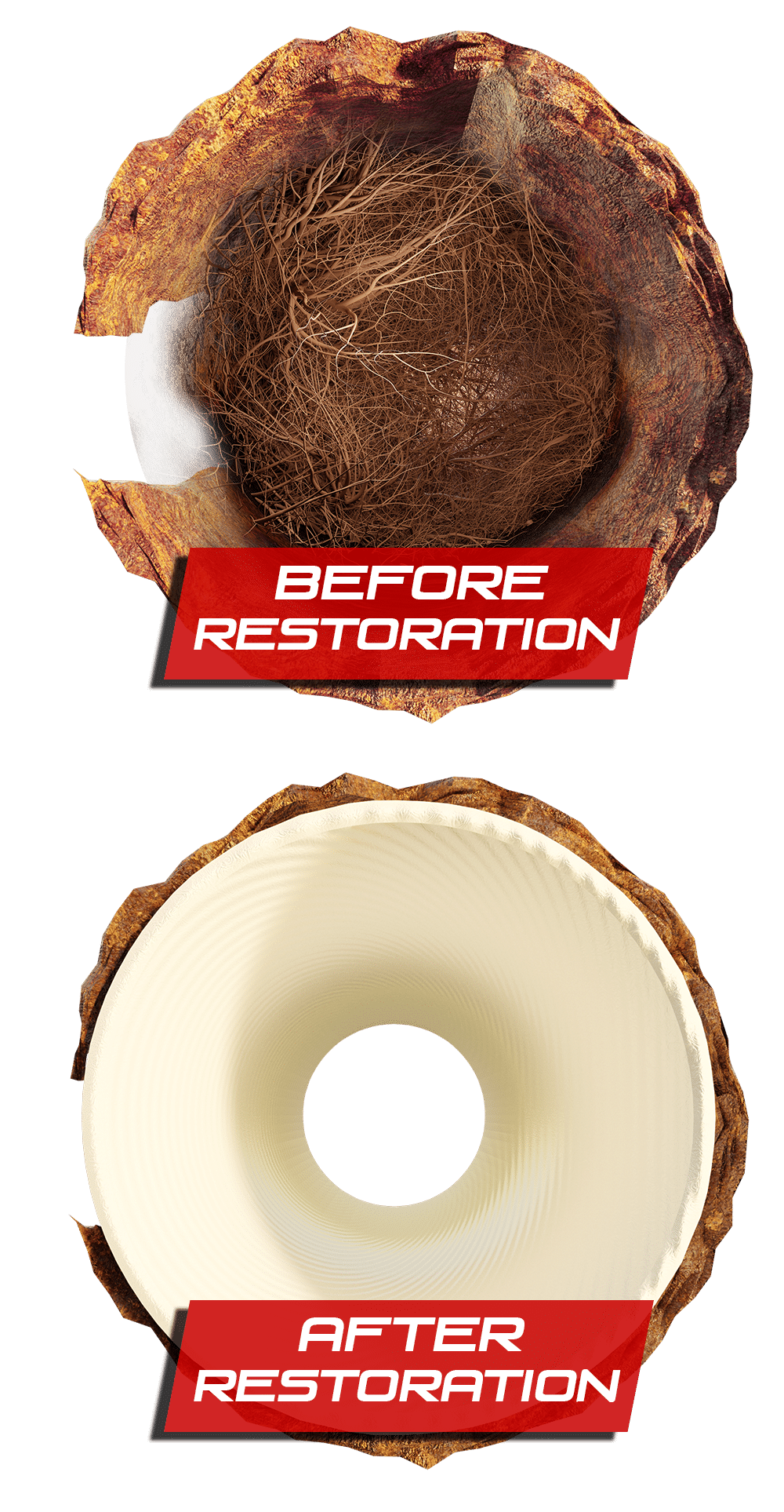Sewer Repair For Homeowners - Perma-Liner Industries | Trenchless ...