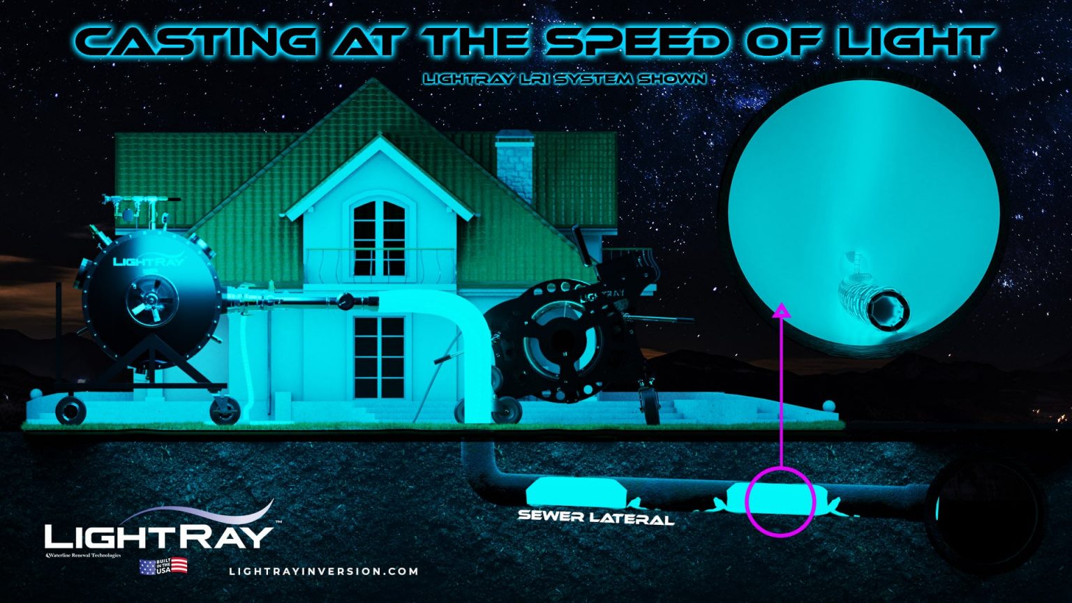 LightRay Inversion - Perma-Liner Industries | Trenchless Pipelining ...